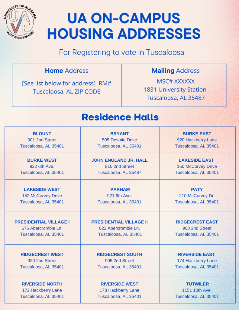 FAQs – UA Crossroads | The University of Alabama